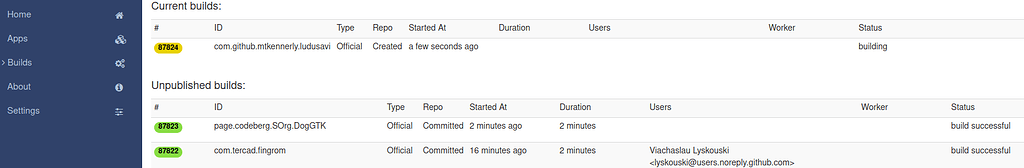 Missed builds com.tercad.fingrom - Site Help and Feedback - Flathub Discourse